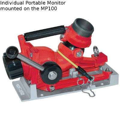 Individual Portable Monitor « Crestar Fire